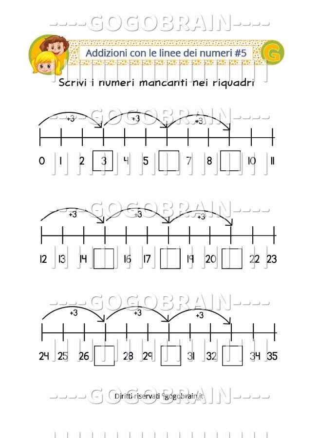 Addizioni con la linea dei numeri #5 - GoGoBrain